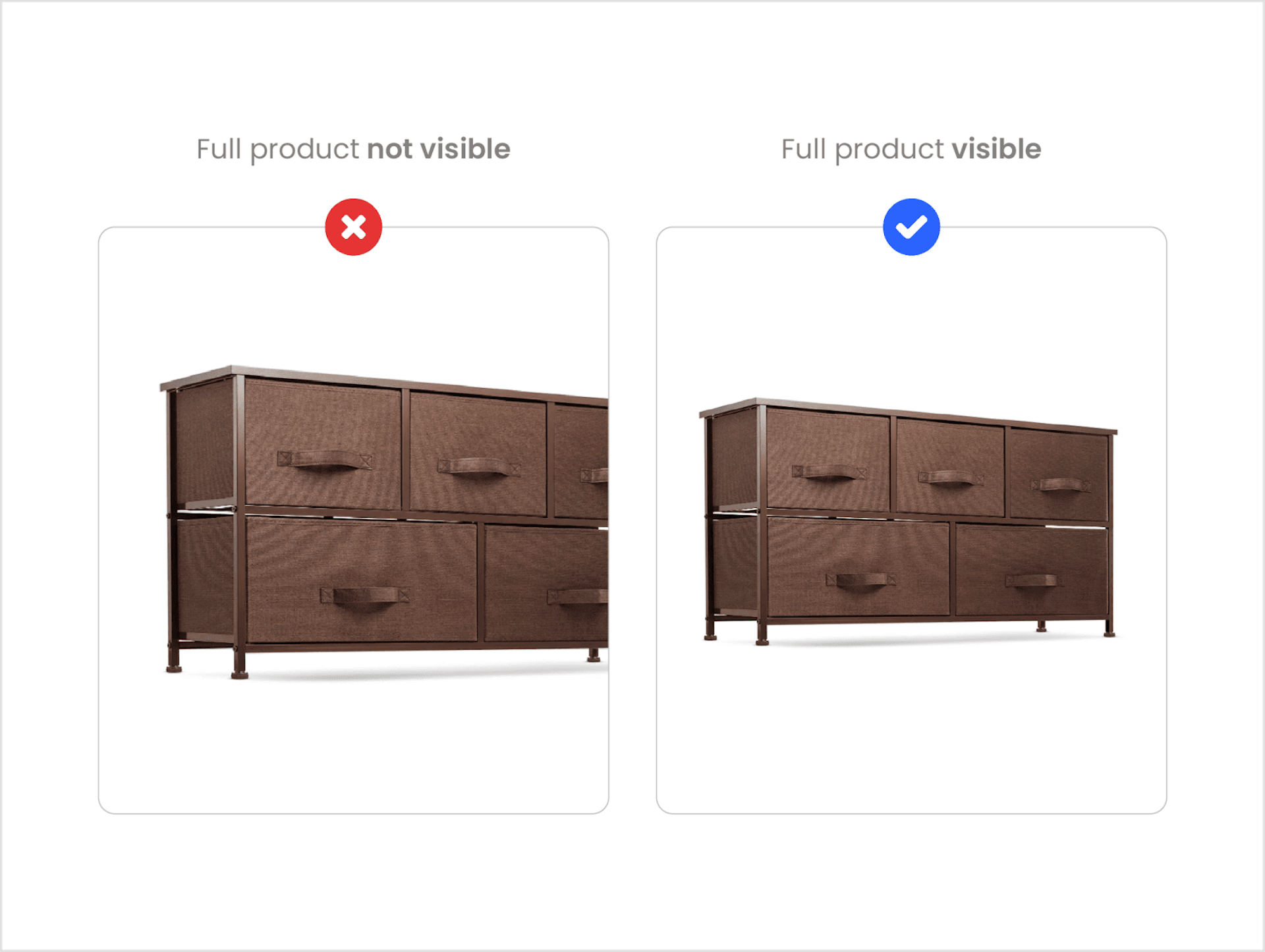 Automated Image Moderation with AI for eCommerce Retail