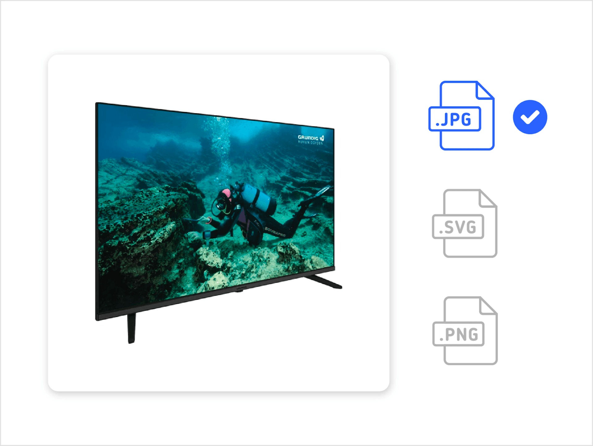 Automated Image Moderation with AI for eCommerce Retail