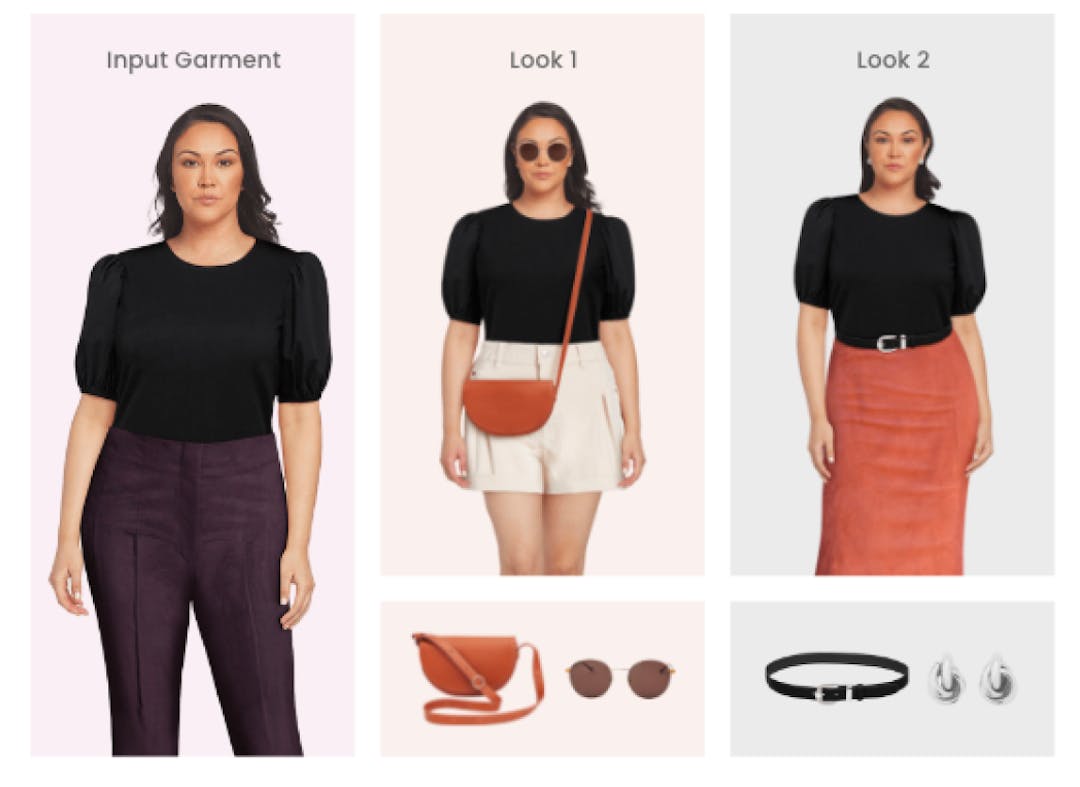 Virtual Dressing Room for eCommerce | Vue.ai