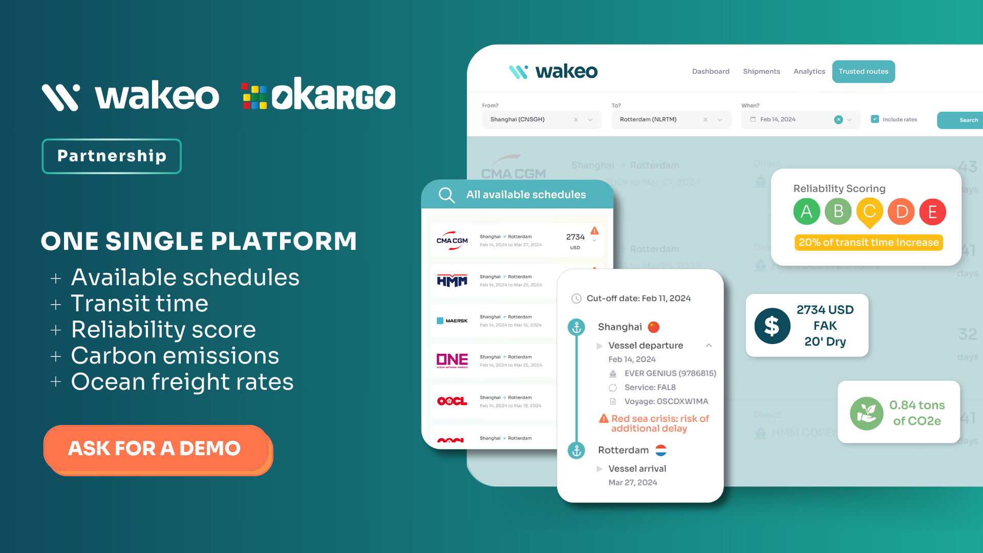 Wakeo and Okargo partner to revolutionize data-driven decision-making ...