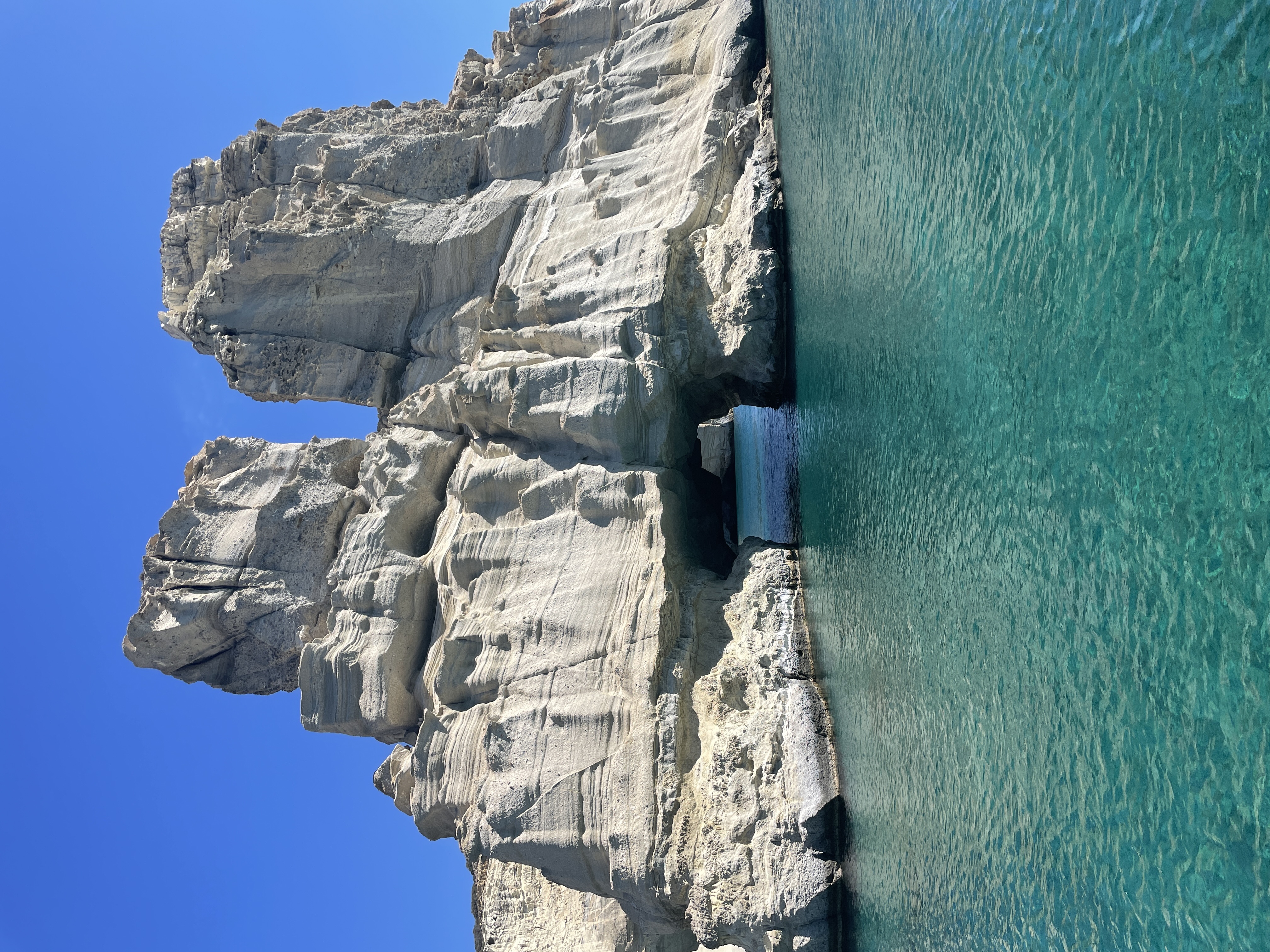 Kleftiko Beach | The Path Less Travelled