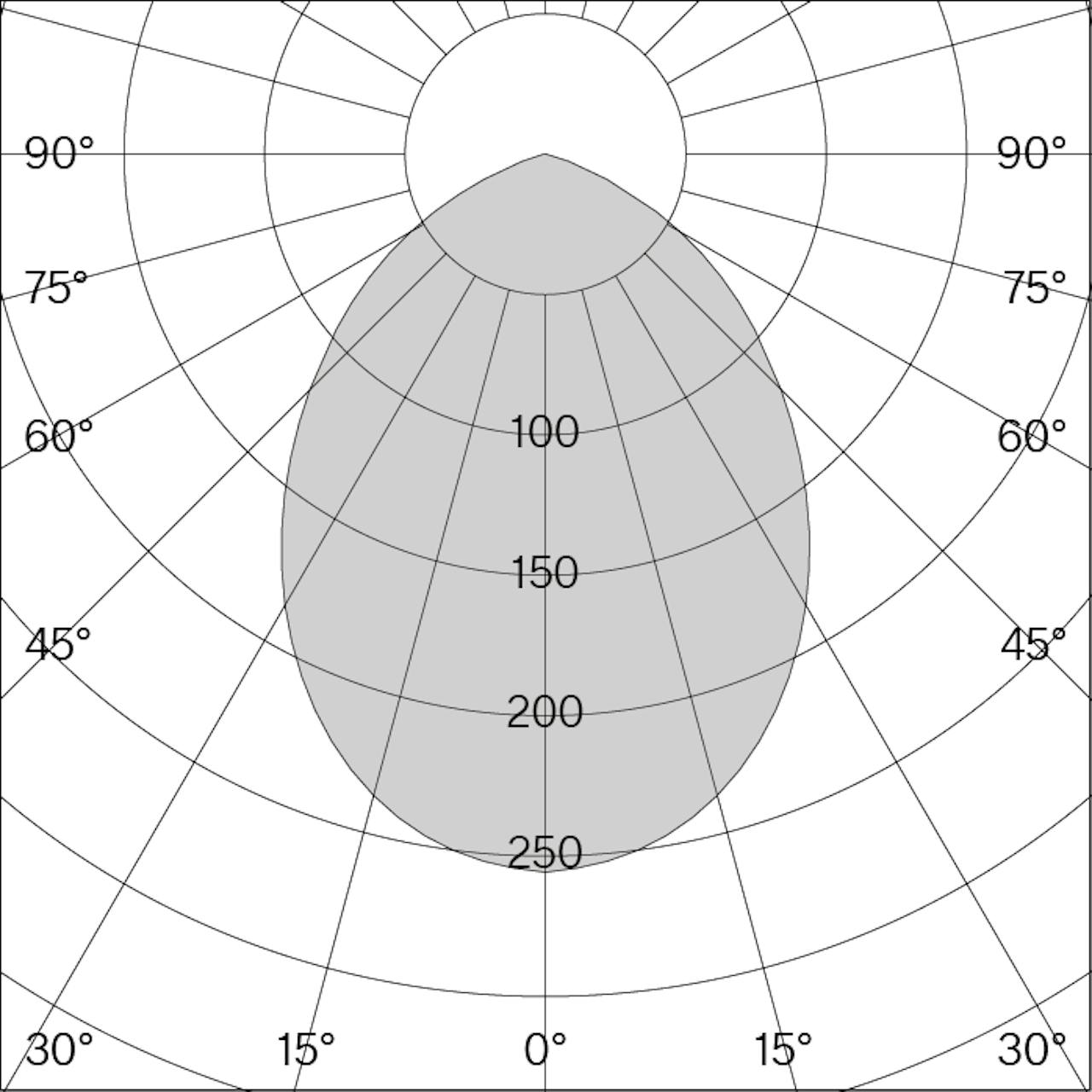 w127 Winkel – Design: Dirk Winkel – Wästberg