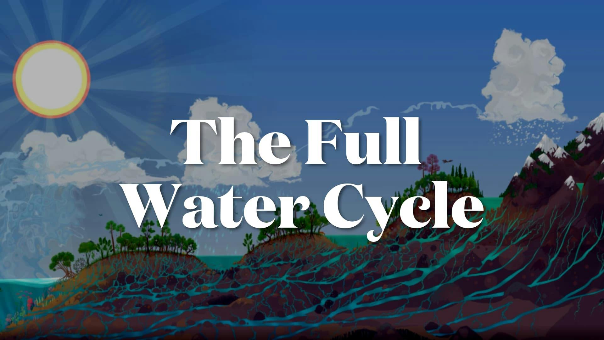 Water Cycle Animation Video