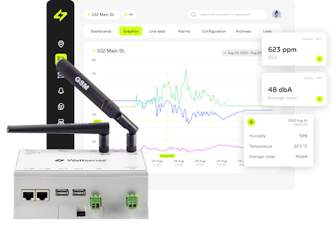 LoRaWAN Protocol: Everything You Need to Know - Wattsense