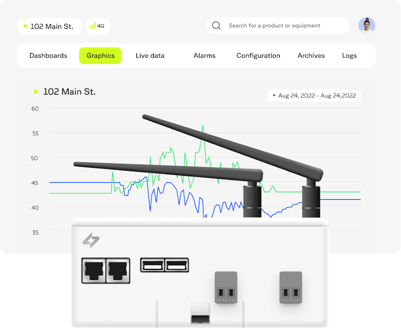 Unlock Building Performance - Wattsense