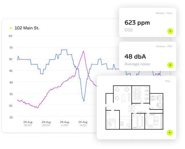 The Wattsense Tower : the smart building IoT solution - Wattsense