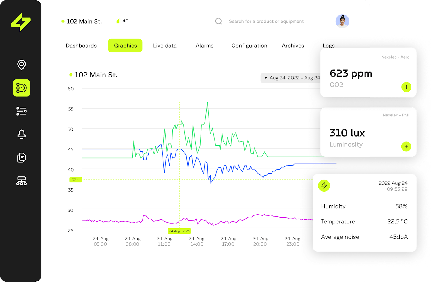 Unlock Building Performance - Wattsense