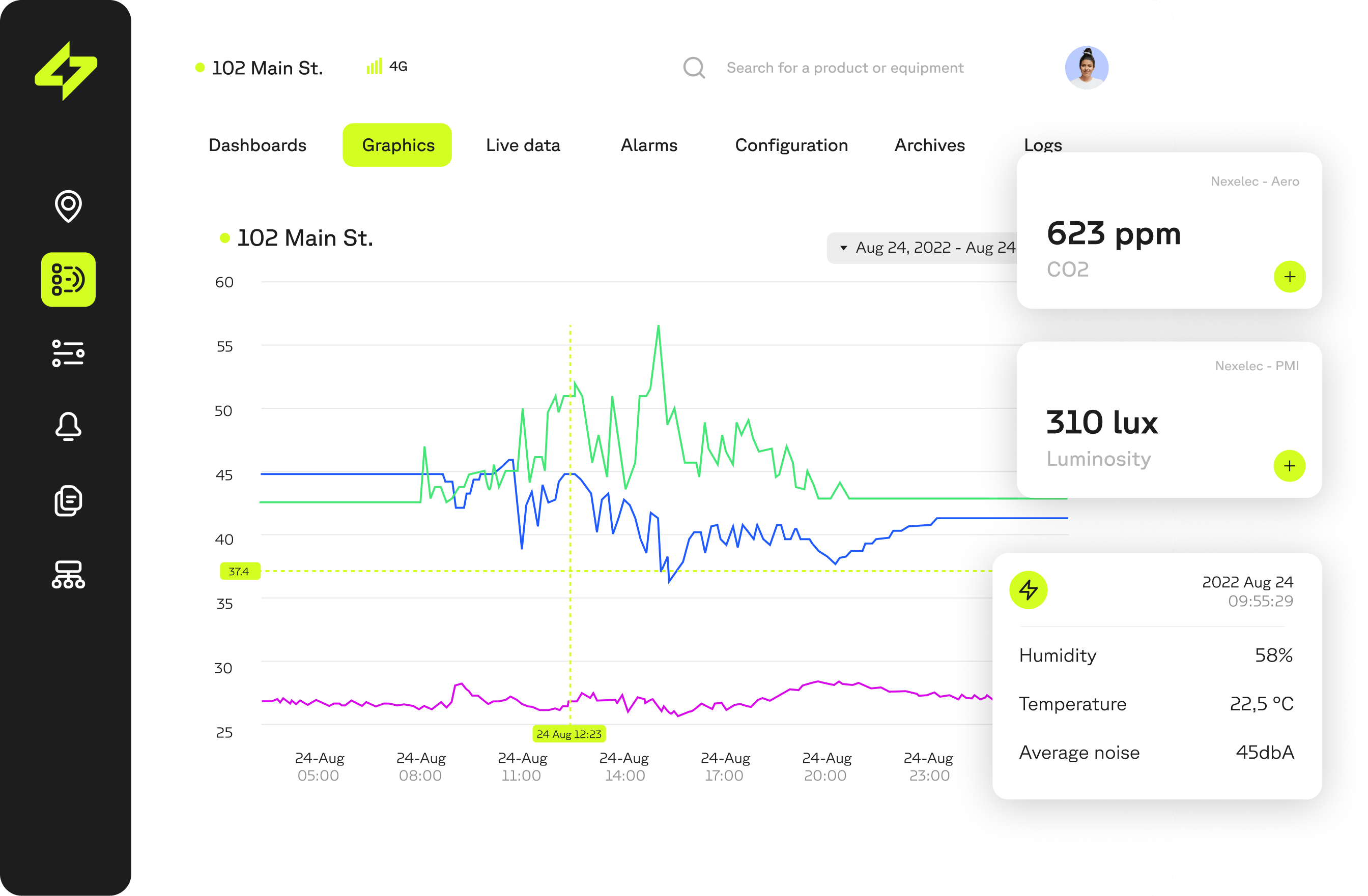Unlock Building Performance - Wattsense