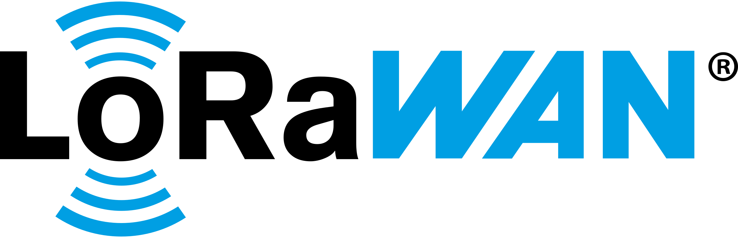 LoRaWAN Protocol: Everything You Need to Know - Wattsense