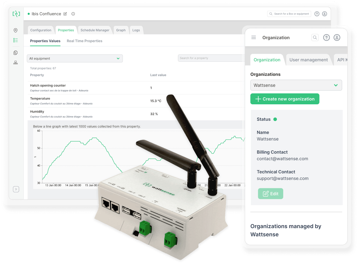 DataPrint partners with Wattsense for better BMS integration - Wattsense