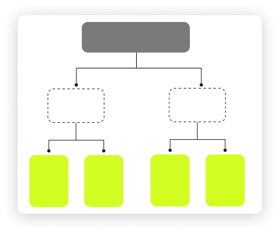 Tower Control: Light BMS - Wattsense