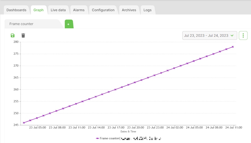 LoRaWAN enhancements: bulk property editing & webhooks - Wattsense