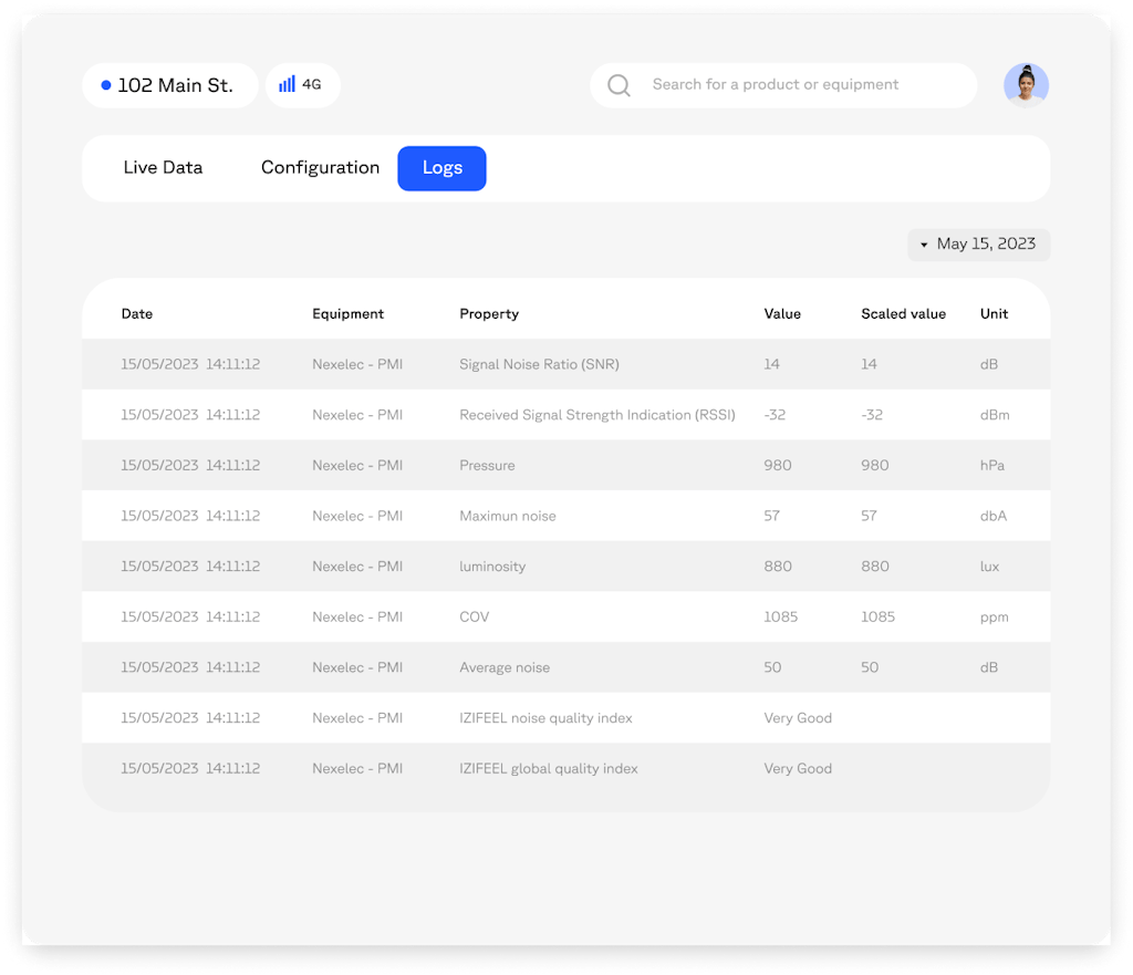 Lorawan BACnet Gateway Wattsense Bridge - CHOOVIO IoT Solutions USA