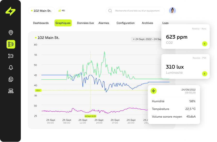 Connect building equipment in seconds - Wattsense