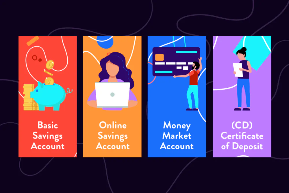 What s The Best Type Of Savings Account WealthFit What s The Best Type Of Savings Account WealthFit