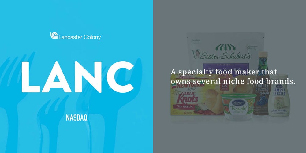 The 15 Most Consistent Stocks of the Last 50 Years - WealthFit