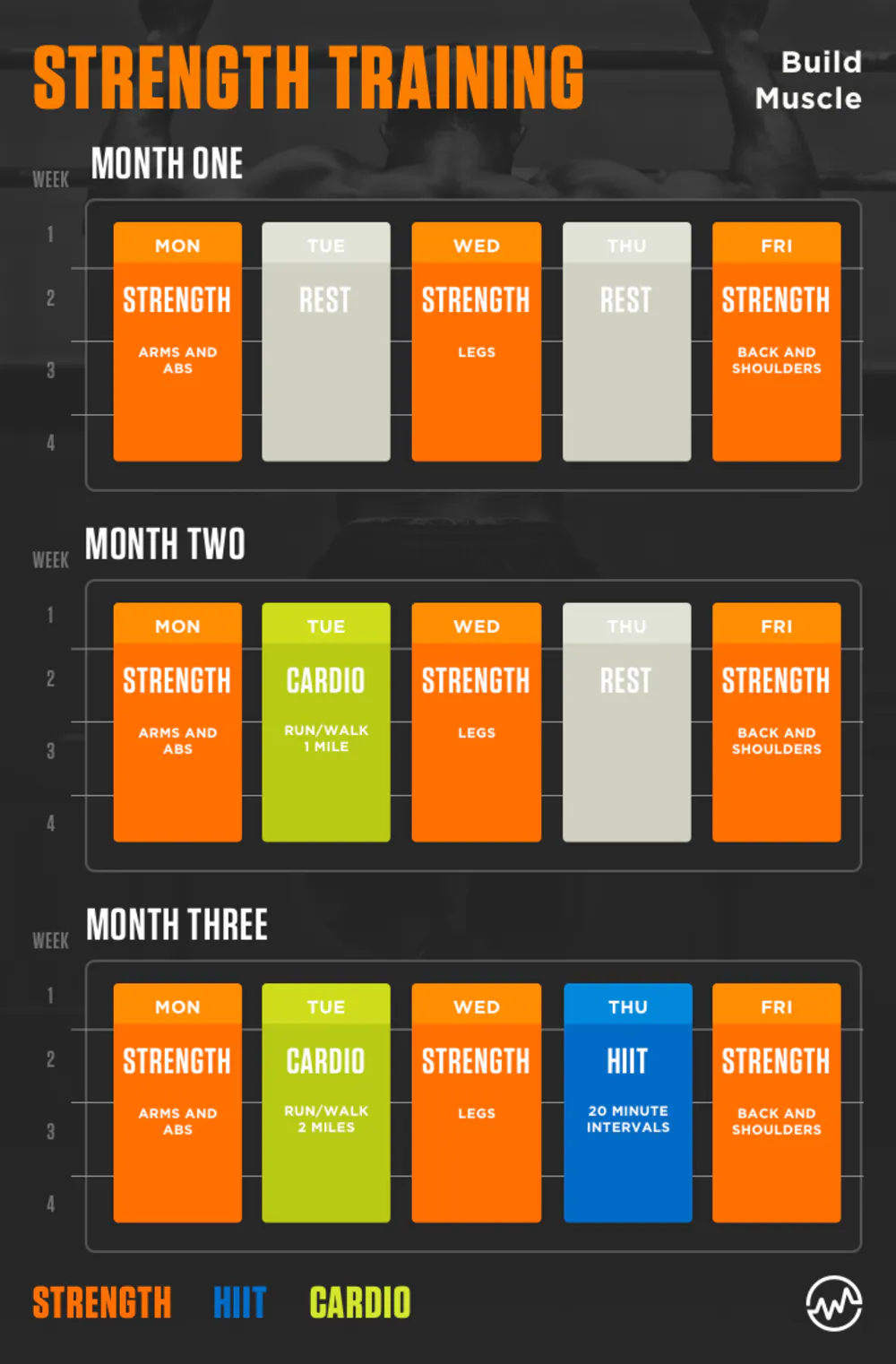 How To Create A Workout Plan For Under 700 Templates Included How To Create A Workout Plan For Under 700 Templates Included