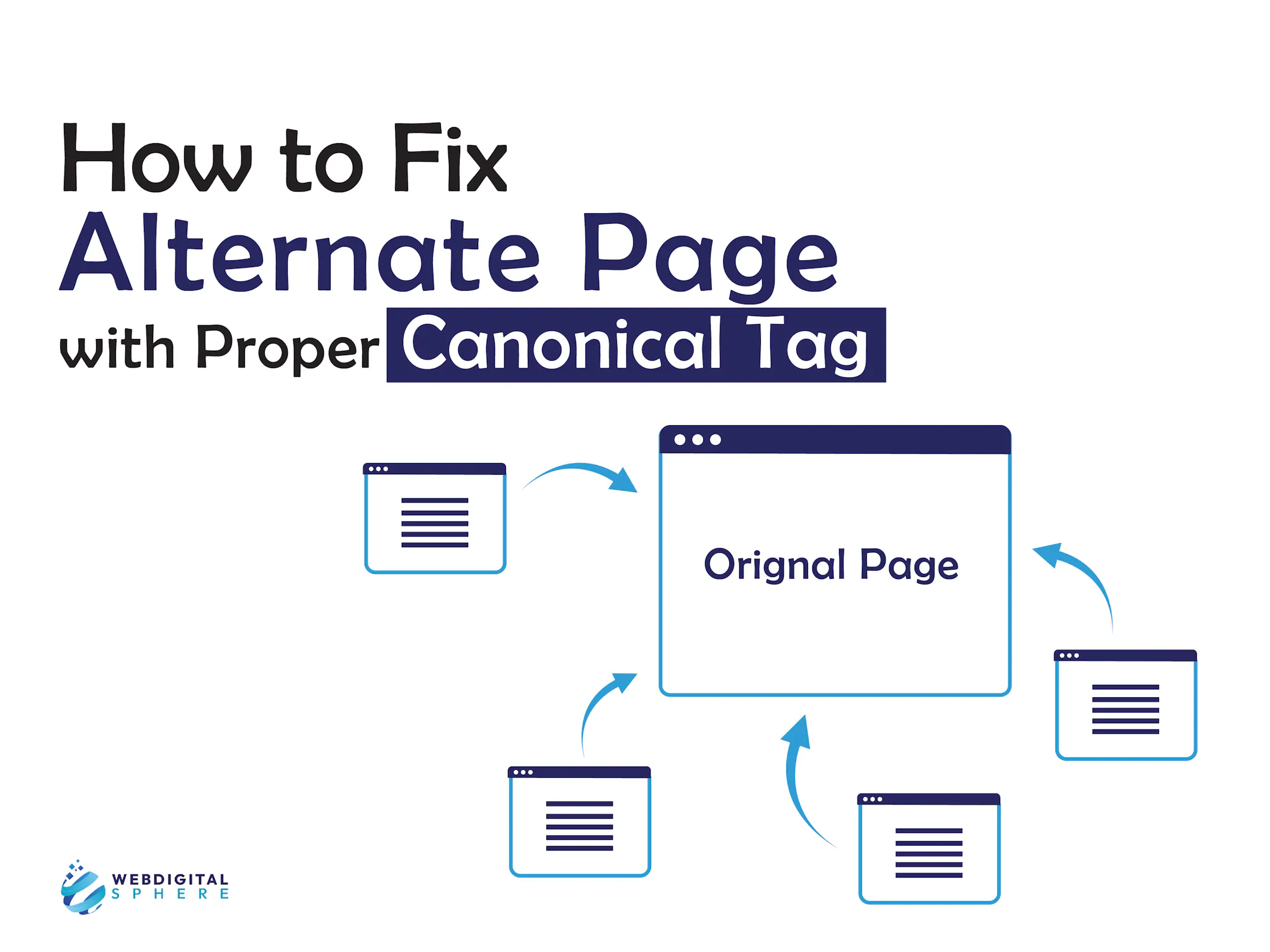 How to Fix Alternates Page with Proper Canonical Tag