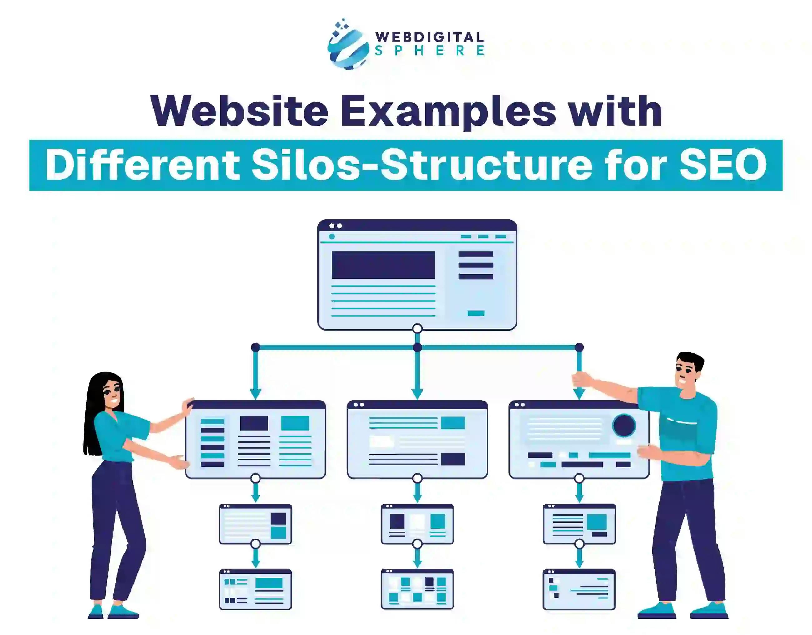 Website Examples with Different Silo Structures for Better SEO