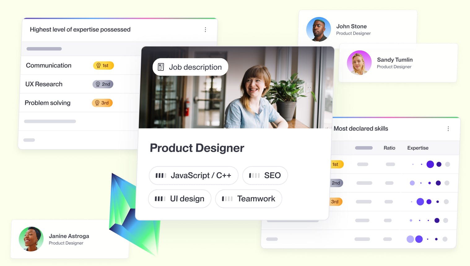 Performance Reviews How To Improve Your Annual Assessment With Skills Data 365talents