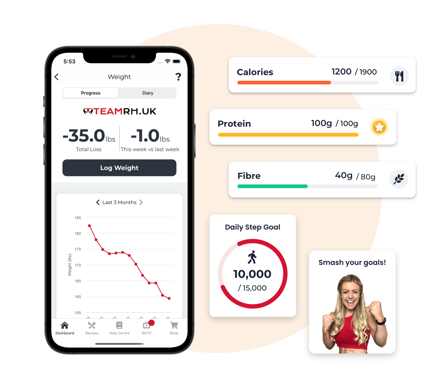 Team RH | Start Losing Weight for Life | Team RH Fitness | Home