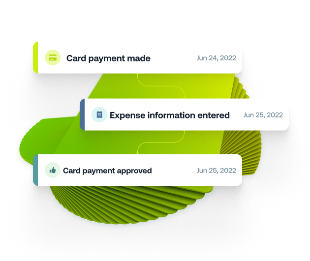 Visa Business Debit Card Australia & New Zealand | Weel