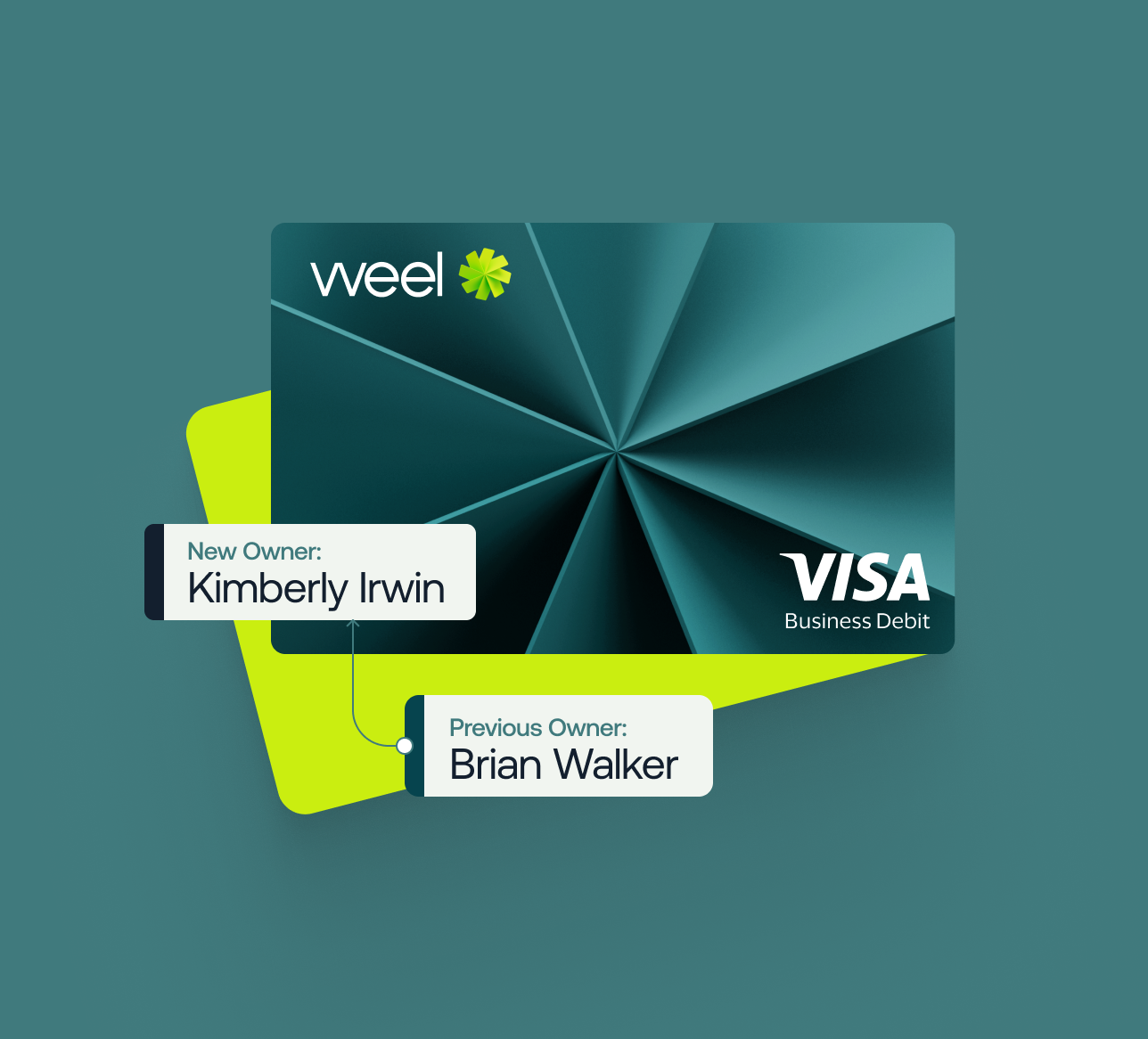 Business Subscription Management Software | Weel Australia