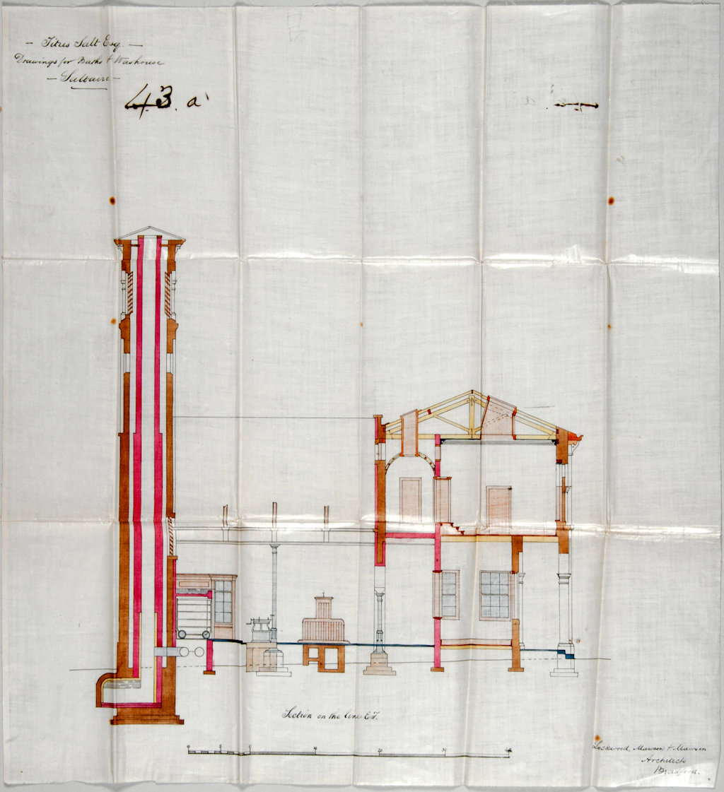 Homes for the hives of industry | Wellcome Collection