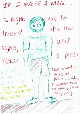 Photographs as evidence of gender identity and sexuality | Wellcome ...