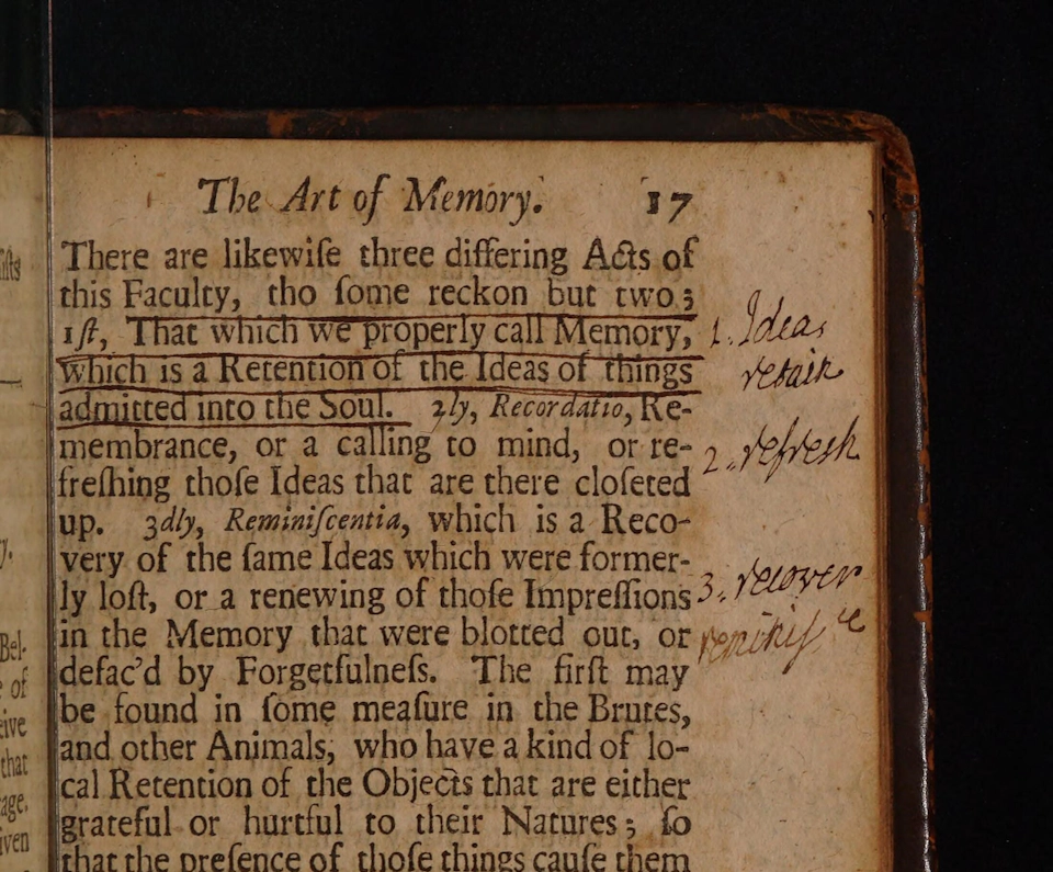 The art of memory | Wellcome Collection