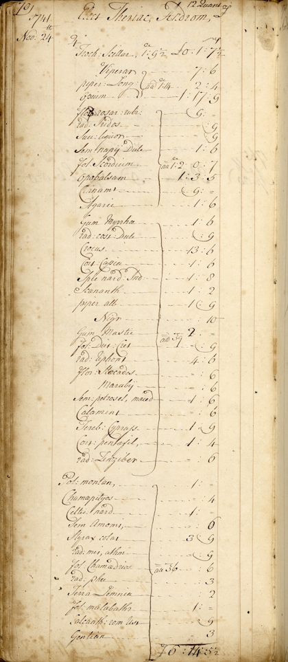 Theriac: An ancient brand? | Wellcome Collection