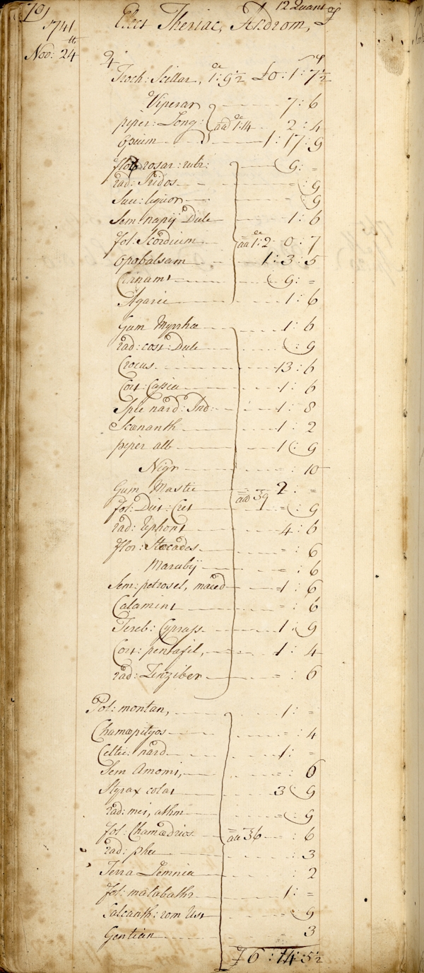 Theriac: An ancient brand? | Wellcome Collection