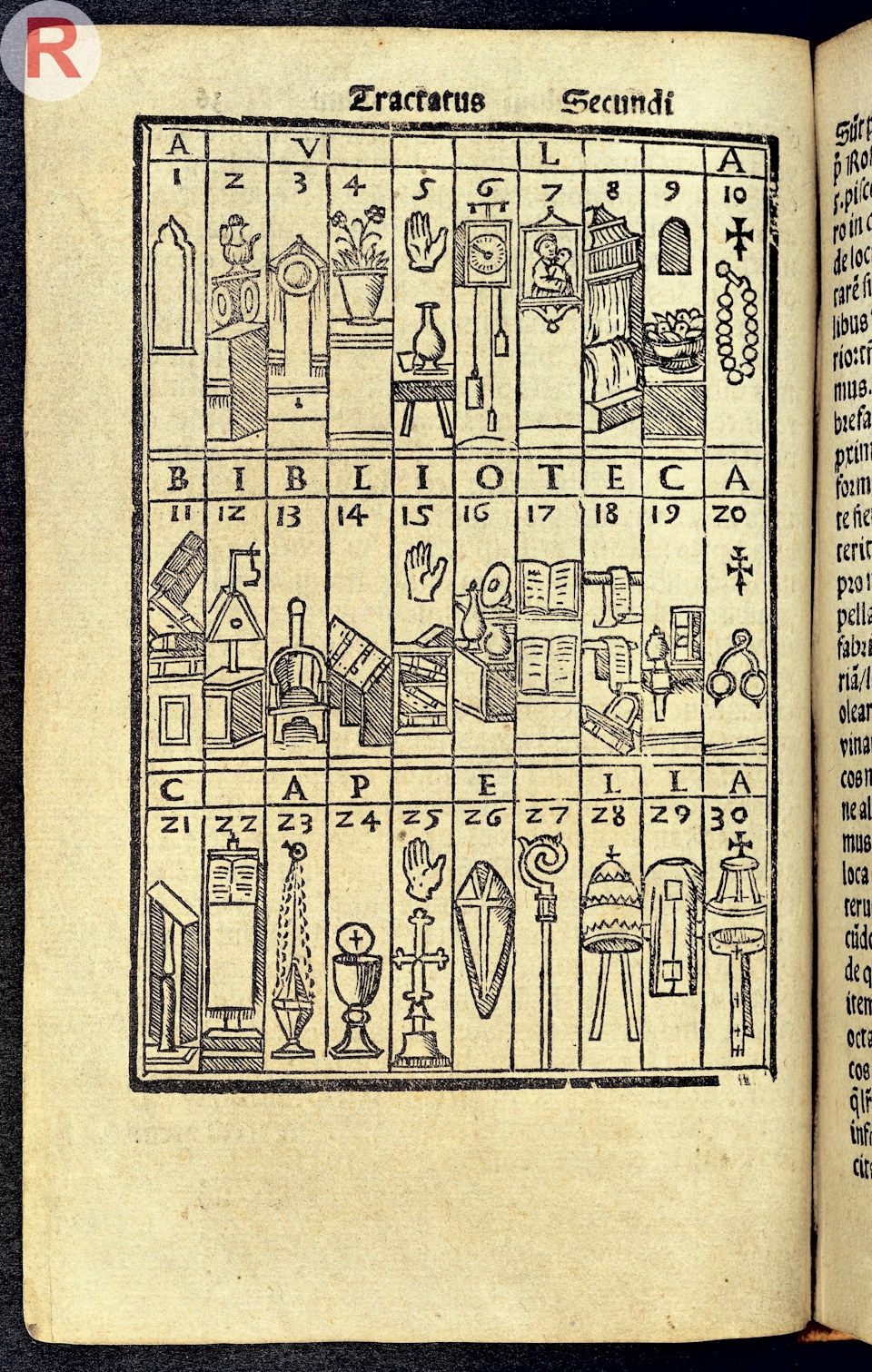 The art of memory | Wellcome Collection