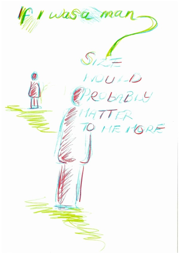 Photographs as evidence of gender identity and sexuality | Wellcome ...