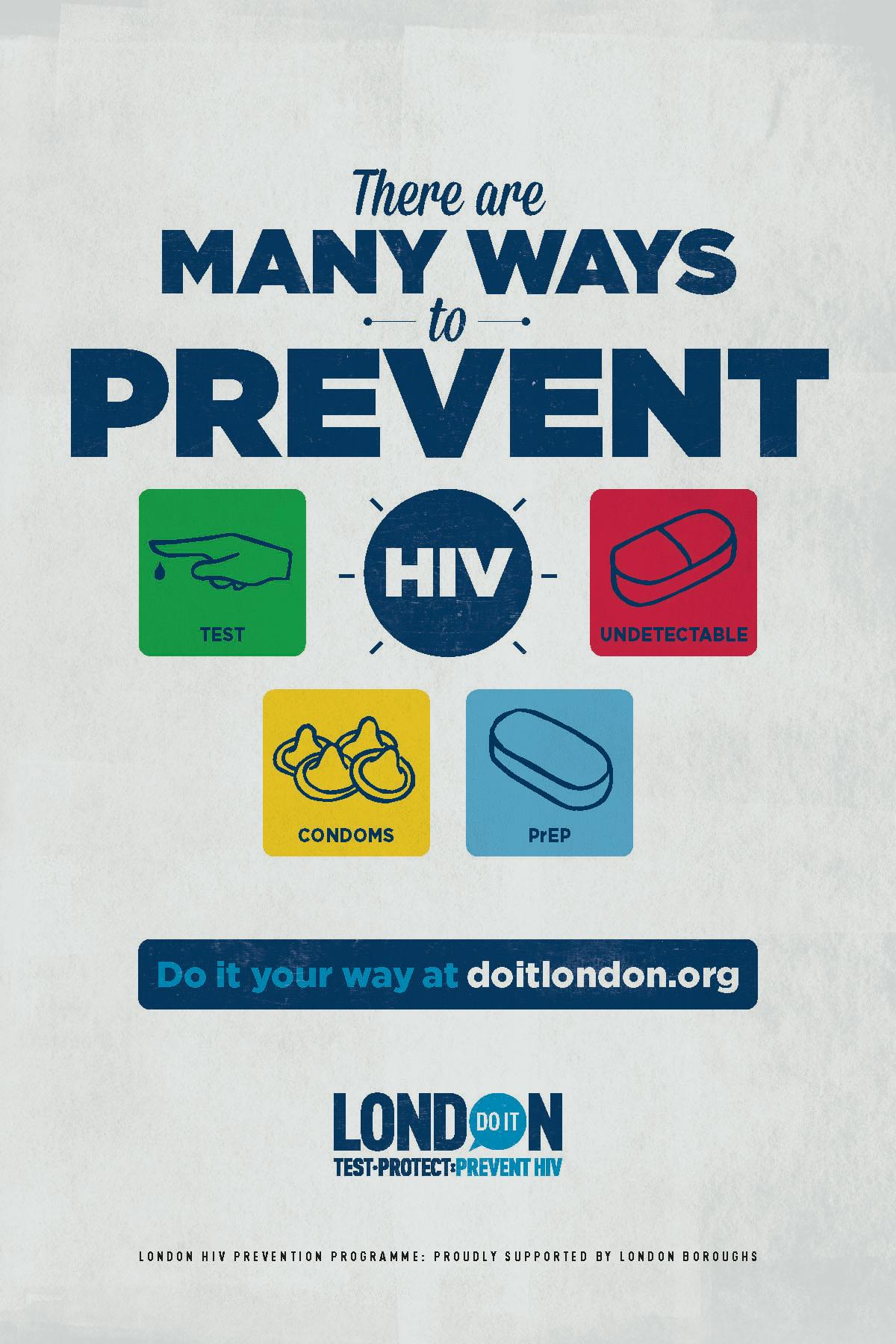 Hiv Prevention Poster