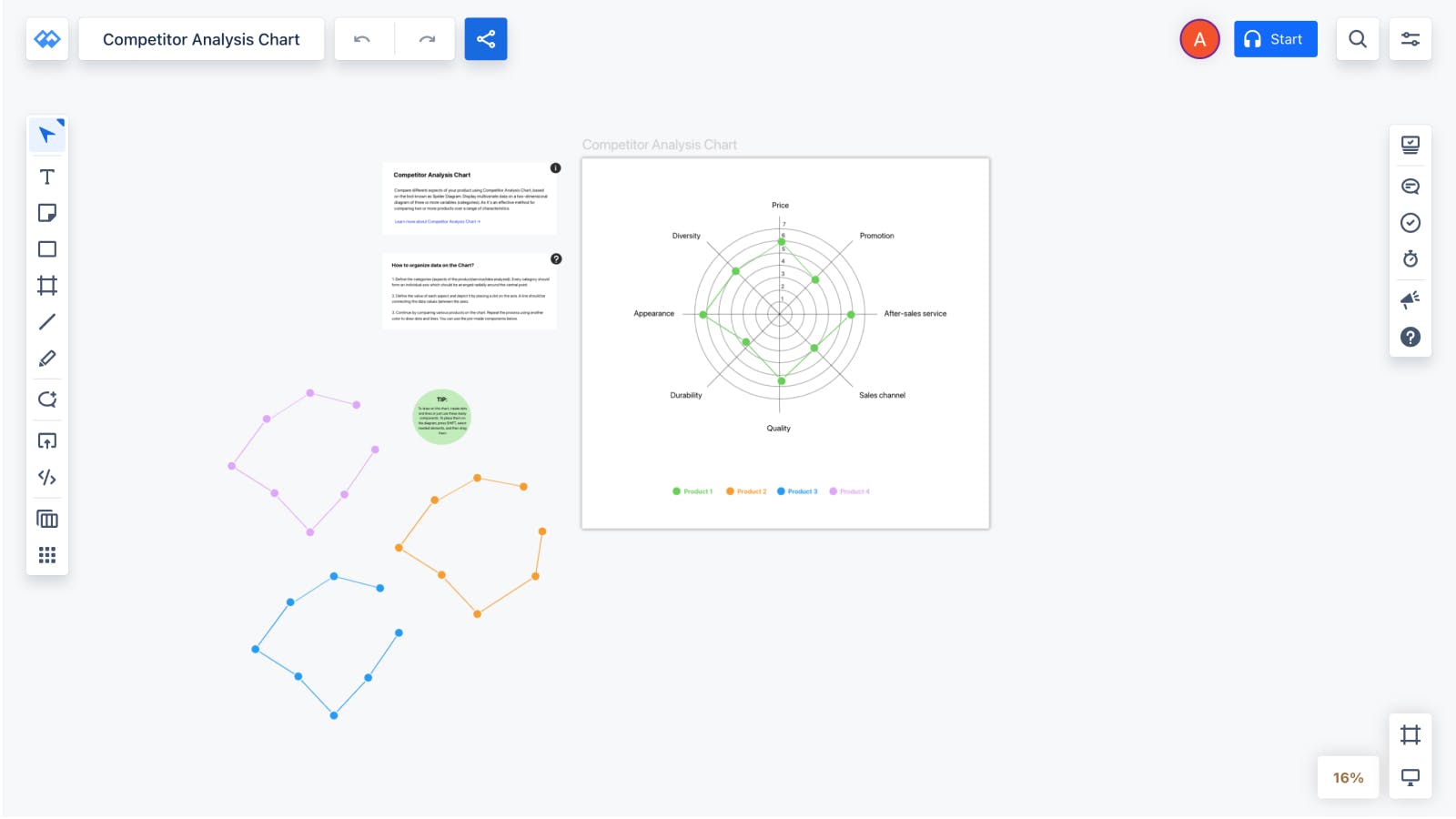 Competitive Analysis Chart Template