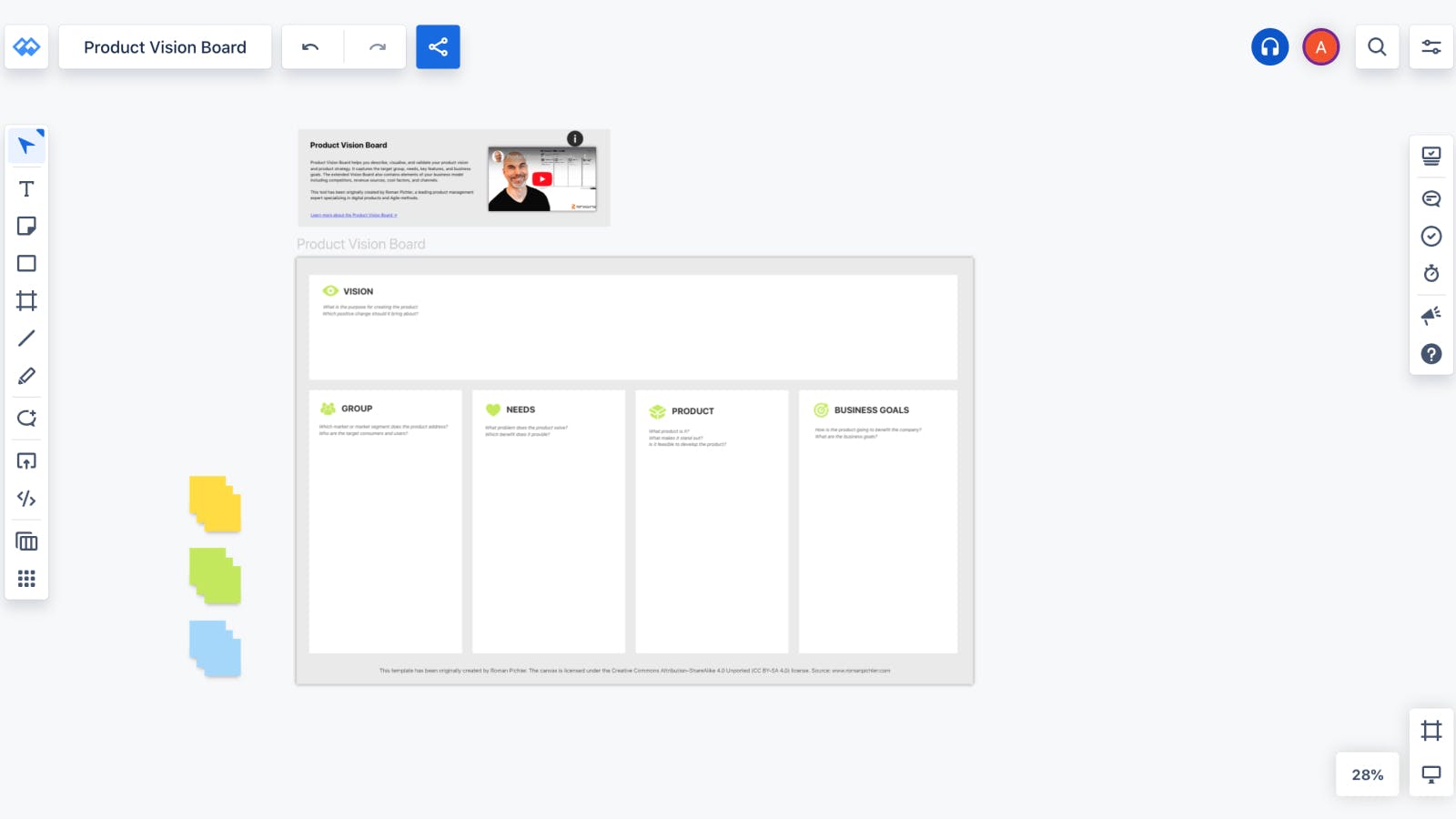 Vision Of Confluence