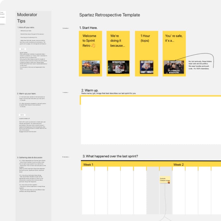 Learning Matrix Retrospective Template | Whiteboards.io Learning Matrix Retrospective Template | Whiteboards.io
