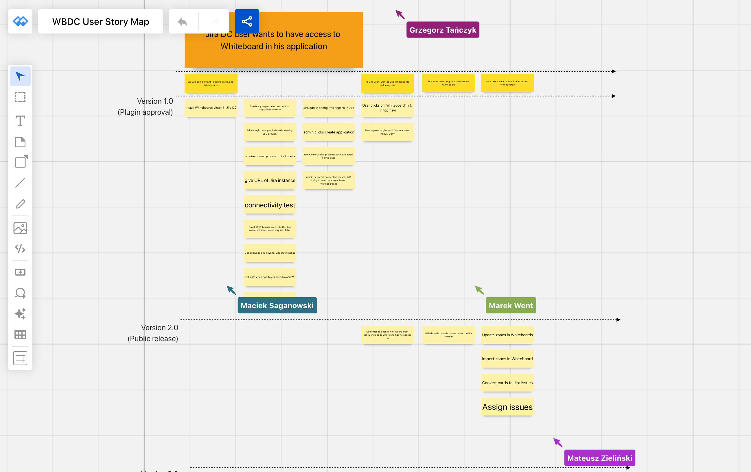 User Story Mapping In Jira Step By Step Guide Design - vrogue.co User Story Mapping In Jira Step By Step Guide Design - vrogue.co