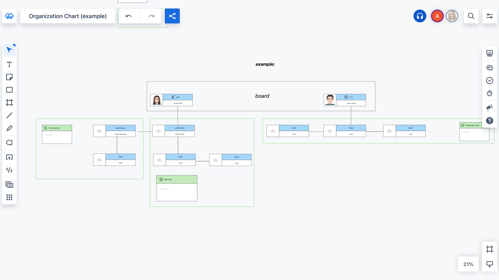 Organization Charts Template