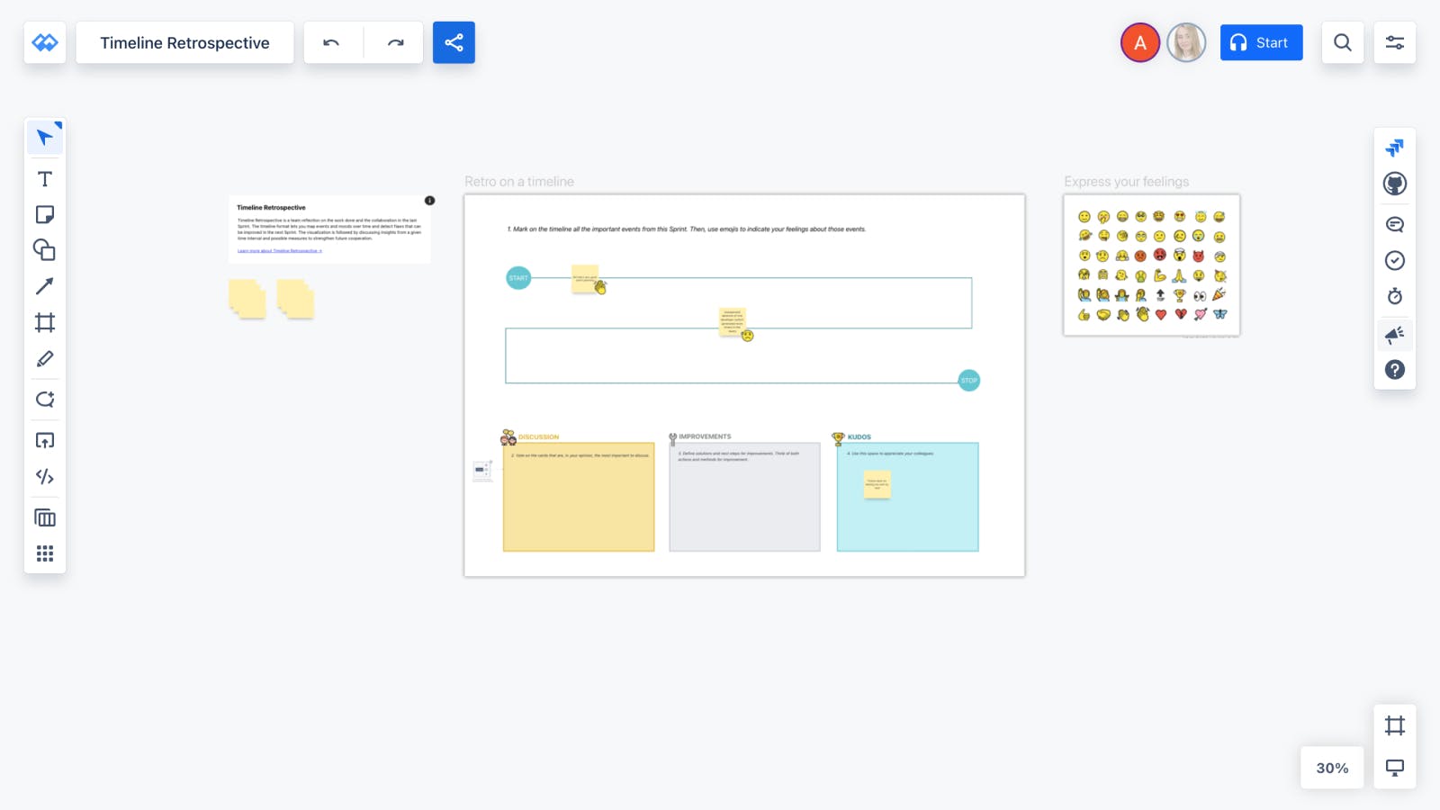 Timeline Retrospective Template | Whiteboards.io Timeline Retrospective Template | Whiteboards.io