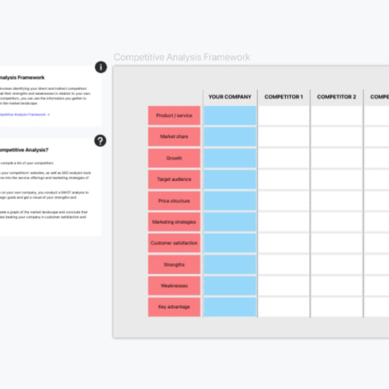 Competitive Analysis Chart Template