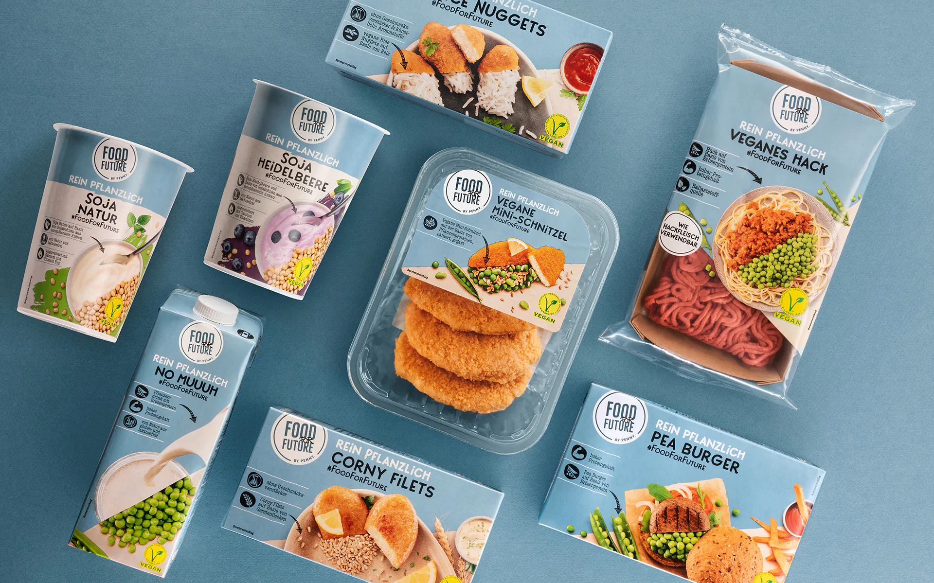 Food for Future