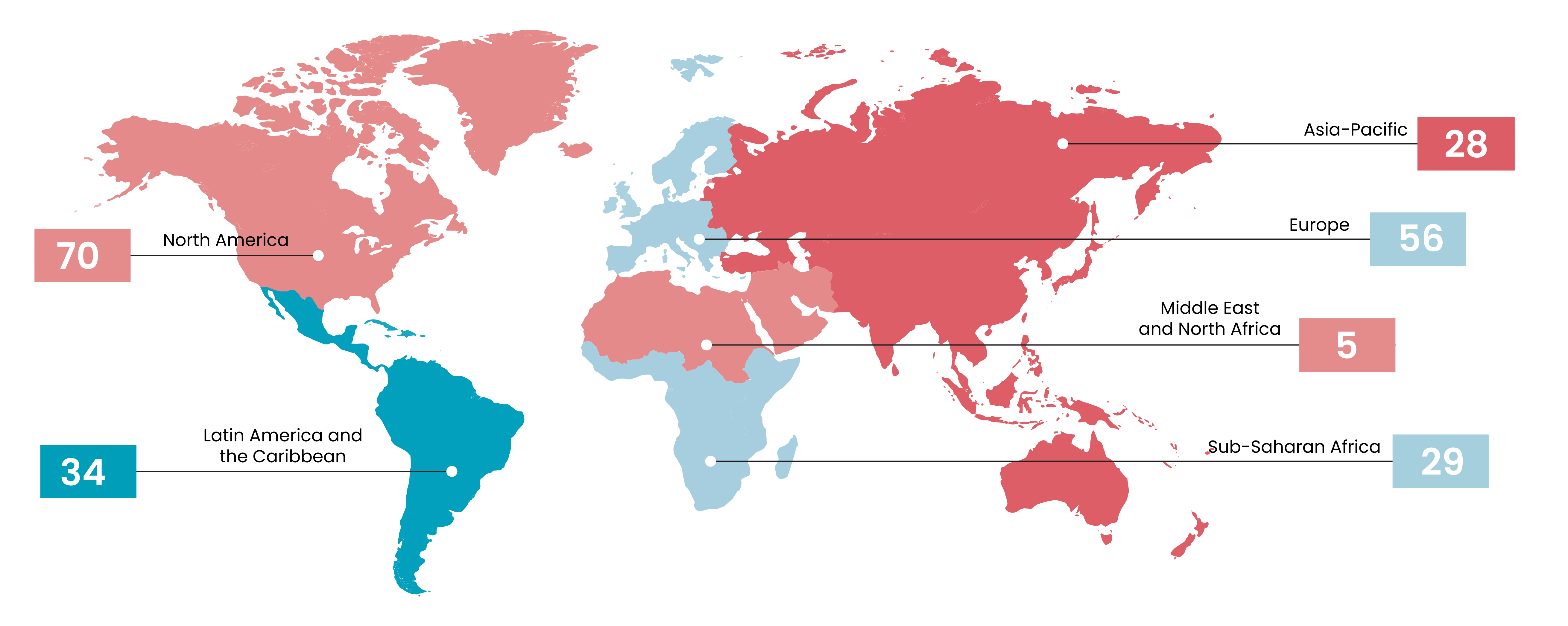 Explore the WINGS members map