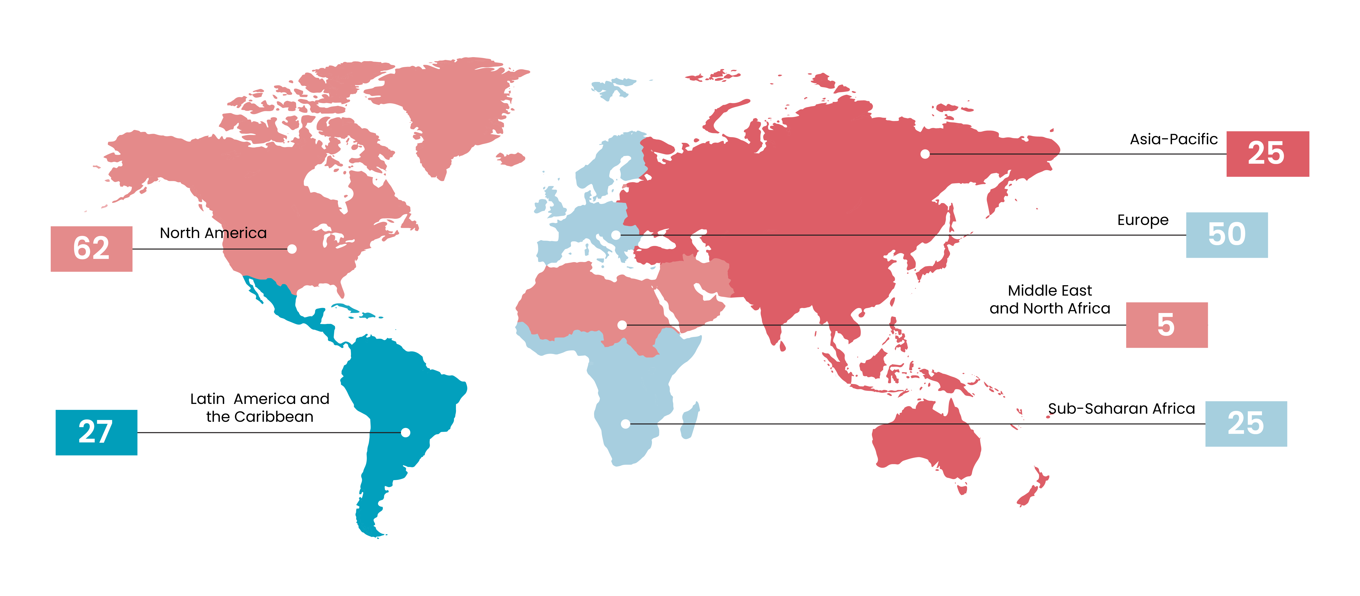 Explore the WINGS members map