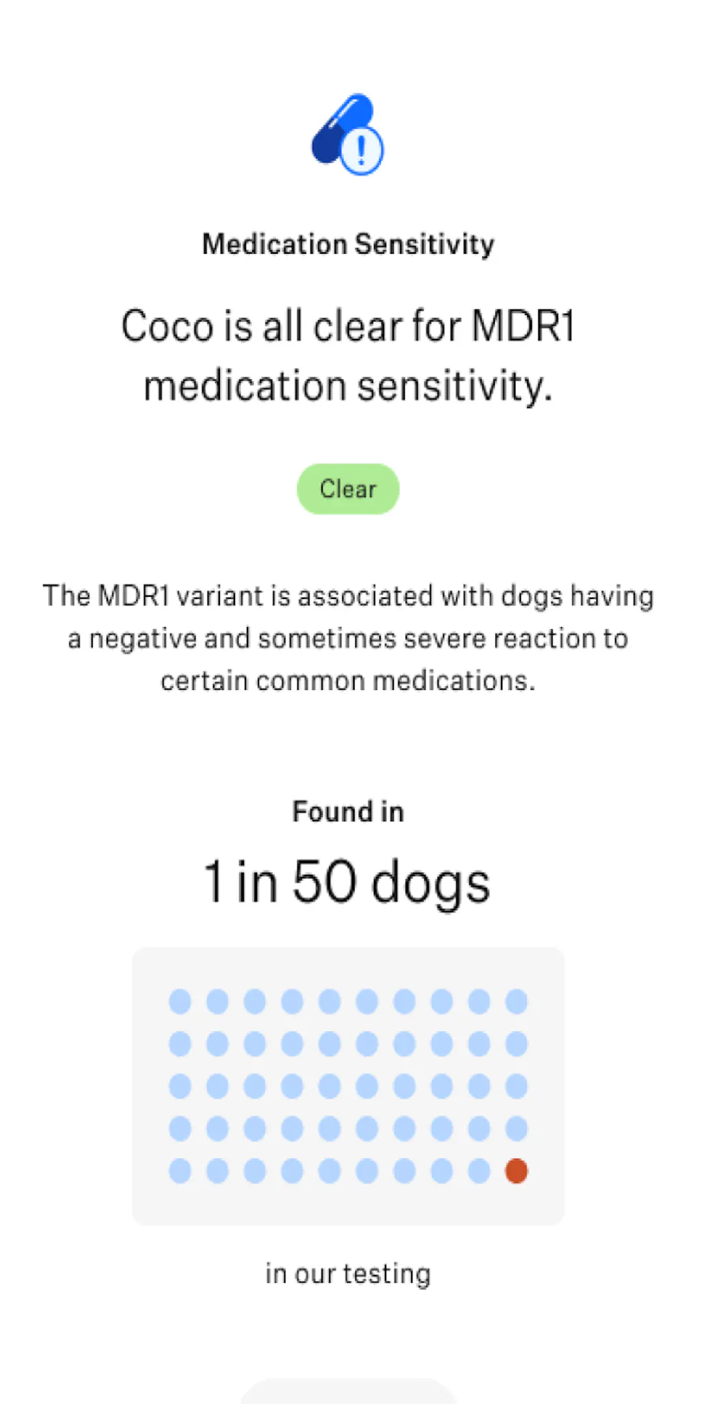 Breed Discovery Dog DNA Test by Wisdom™ | Most accurate dog breed test
