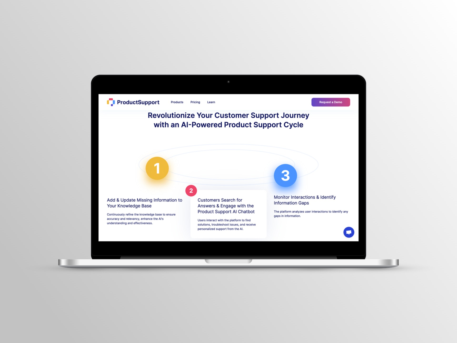 ProductSupport.com | Website Design & Development Project | WITH LOVE INTERNET