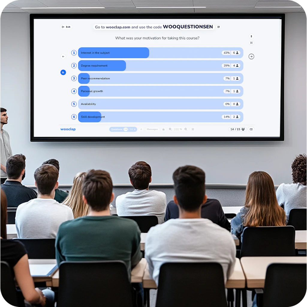 Transform Your Classroom with Wooclap’s Interactive Tools