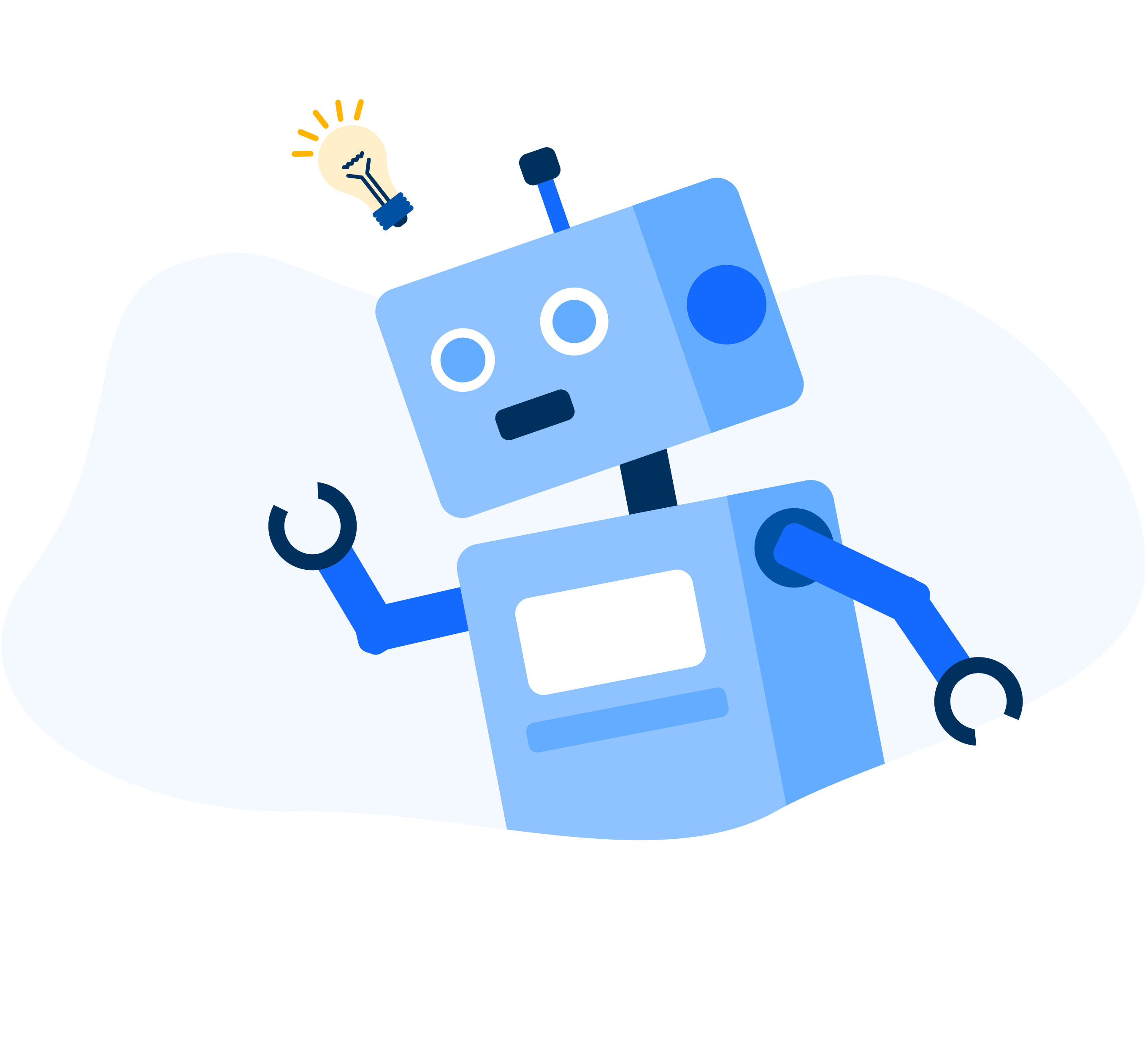 Generate quizzes easily with Artificial Intelligence