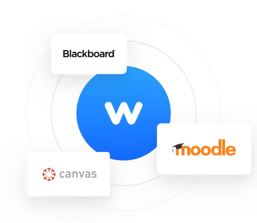 Wooclap - Un'alternativa migliore a Mentimeter per te?